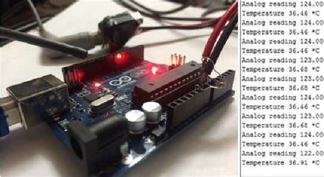 Temperature Sensor Readings See Online Version For Colours Download Scientific Diagram