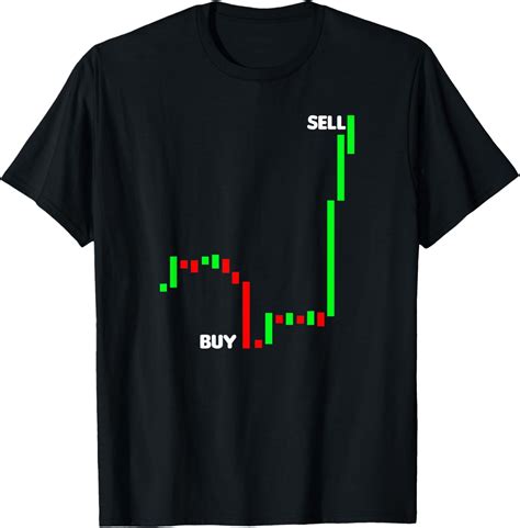 Stock Trading Shirt Pips Buy Sell T