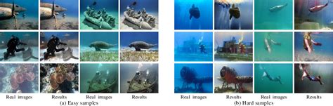 Figure 1 From Domain Adaptation For Underwater Image Enhancement Semantic Scholar