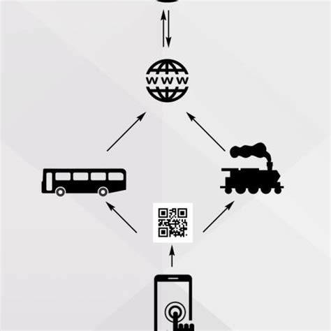 Payment With QR Code Download Scientific Diagram