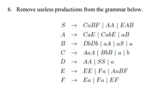 Solved 6 Remove Useless Productions From The Grammar Below