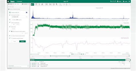 Automation And It Seeq Launchs R21 With New Scorecard And Fft Analytics Chemical Processing
