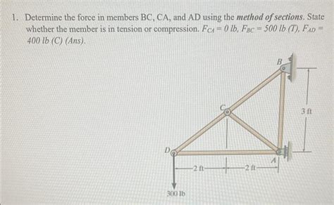 Solved How Do I Use Method Of Sections To Find These Chegg