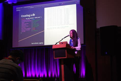 Pgday Sf One Day Postgresql Conference In San Francisco