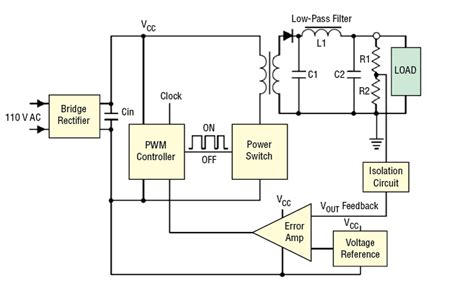 Automatic Voltage Regulator Circuit Diagram Free Pdf Circuit Diagram
