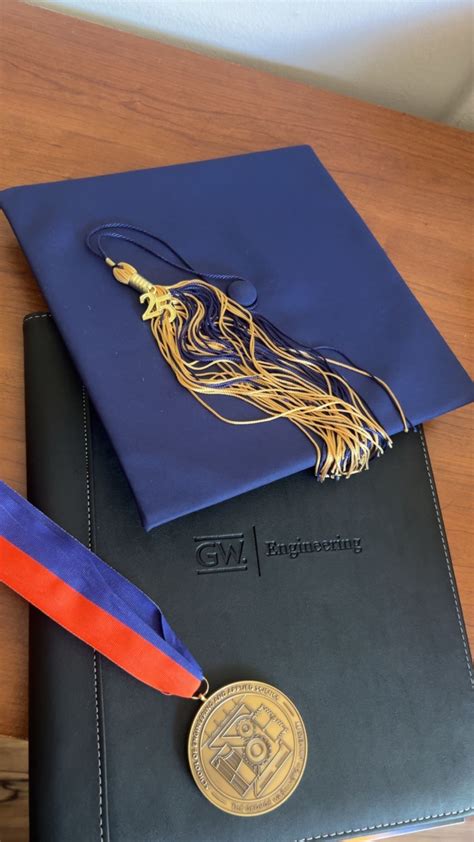 Computerscience Gwu Graduation Mastersdegree Techcareer… Devarshi Patel