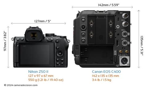 Nikon Z50 Ii Vs Canon Eos C400 Detailed Comparison