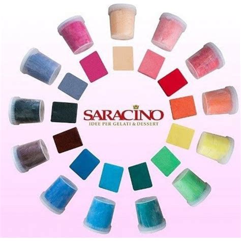 Saracino Modelling Paste