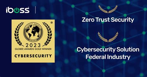 Iboss On Linkedin Zerotrust Sse Zerotrustsecurity Sase Cybersecurity Iboss