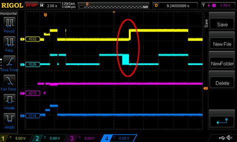 Pwm Signal For Led Control Anomalous Behavior Idfgh 7384 · Issue 8964 · Espressifesp Idf