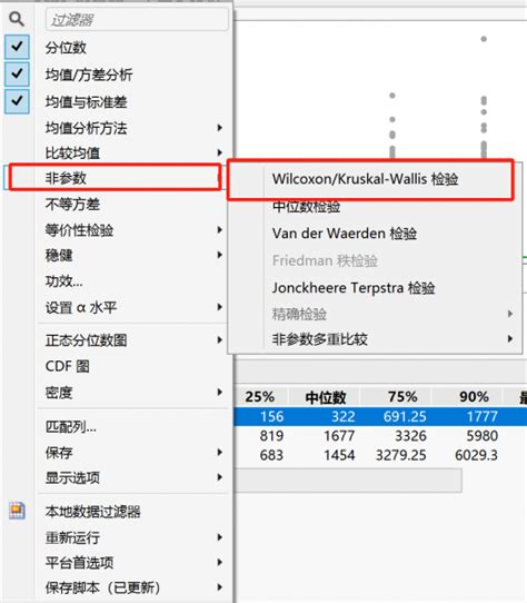 Jmp显著性分析教程 Jmp如何看显著性差异 Jmp中文网站