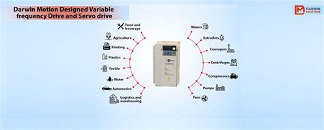 Navigating The World Of Variable Frequency Drive Errors A