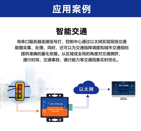 有人usr Tcp232 304单串口服务器 — 边缘迭代 河北小漫电子商务有限公司