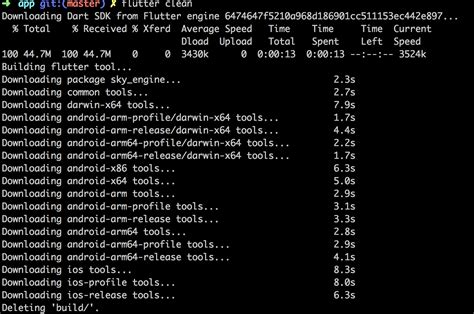 Alarmmanager Plugin Stopped Working Could Not Launch Engine In