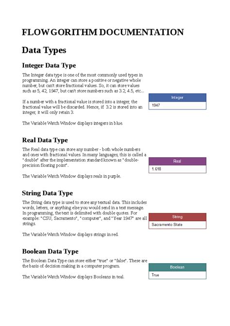 Flowgorithm Documentation Flowgorithm Documentation Data Types