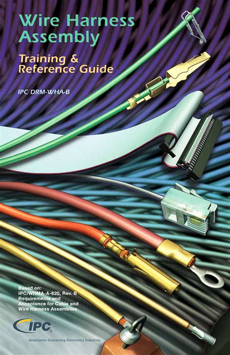 Ipc Qrg Wha Manual Advanced Rework Technology