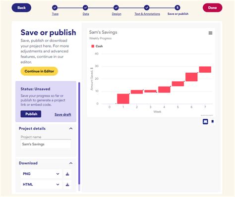 How To Create A Waterfall Chart Everviz