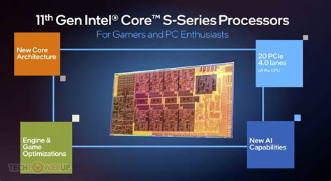 Intel Rocket Lake S Processors European Pricing Leaked Techpowerup