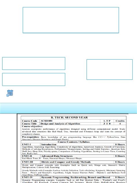 Unit 4 Daa Pdf Mathematical Relations Computer Programming