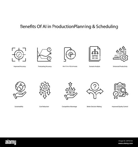 ai production planning vector icons optimizing manufacturing processes