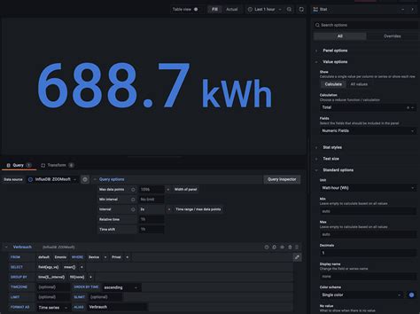 Sum Over Given Time Period Stat Panel Grafana Labs Community Forums