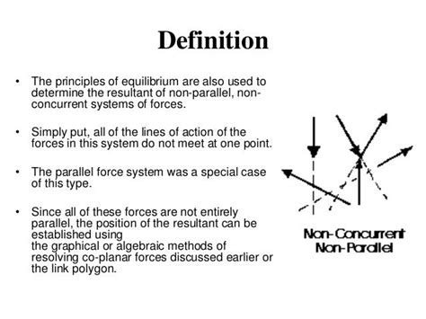 Coplanner And Non Concurrent Forces