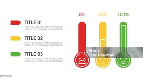 피드백3 가지 옵션 미소 평가 인포 그래픽 스케일 이모티콘 고객 만족의 얼굴 감정에 대한 스톡 벡터 아트 및 기타 이미지 감정 건강관리와 의술 고객 Istock