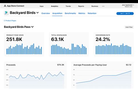 In App Purchase Apple Developer
