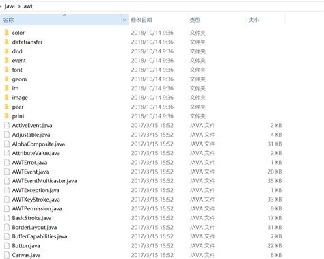 java类库的源码 happy2share 博客园
