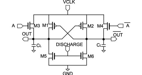 Spgal Input Buffer Configuration Download Scientific Diagram