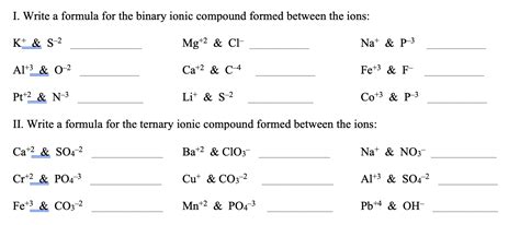Solved I Write A Formula For The Binary Ionic Compound Chegg