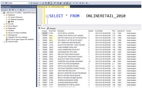 Sql Serverda T Sql Ile Rfm Analizi · Miuul