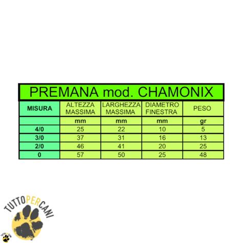 Campano Premana Varrone Mod Chamonix Tutto Per Cani Prodotti E