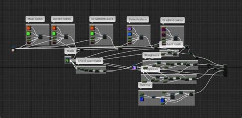 Modular Material Functions For UE4