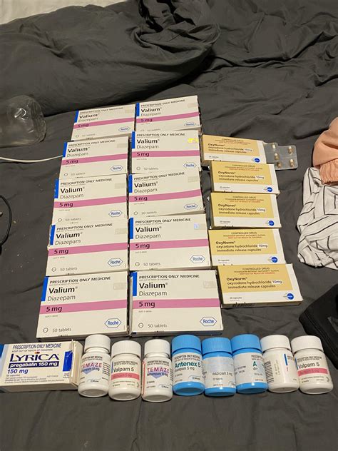 270 Best R Chemicalmagicau Images On Pholder Codiene Regulations Are So Backwards