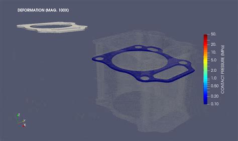 Cfd Fea Service Srl On Linkedin Cloudhpc Gasket Fem Cad Gasket