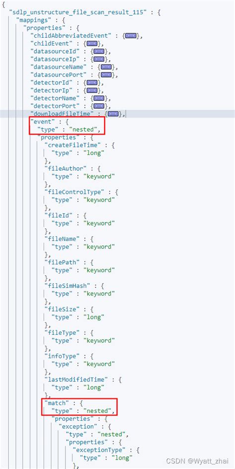 Elasticsearch中关于nasted嵌套查询的介绍：生动案例，通俗易懂，彻底吸收nestedquery作用 Csdn博客