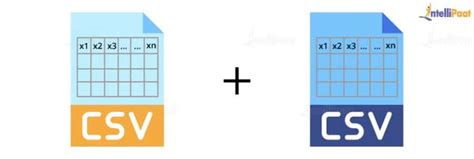 Top 100 R Interview Questions And Answers 2025