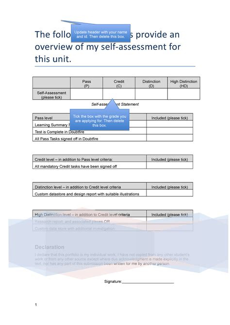 Learning Summary Report Template 11 The Following Checklists