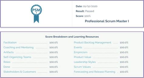 David 文祖 Laou 刘 On Linkedin Scrummaster Teamwork Leadership