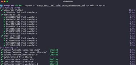 How To Dockerize WordPress Docker