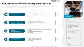 Analyzing And Implementing Management System Key Attributes Of Order Management System PPT Example