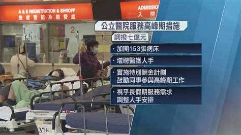 醫管局明起啟動高峰期措施 普通科門診長假增1萬至1 2萬名額 Now 新聞