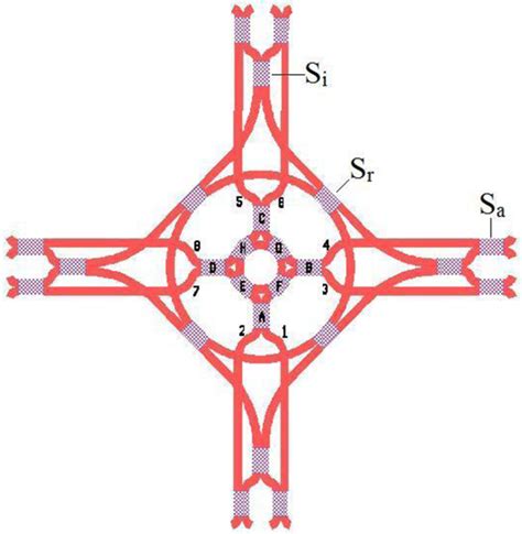 Nested Architecture Comprises Fewer Elemental Switches