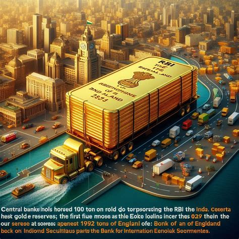 Rbi Transfers Gold From Uk To India Blockchain Realm Posted On The Topic Linkedin