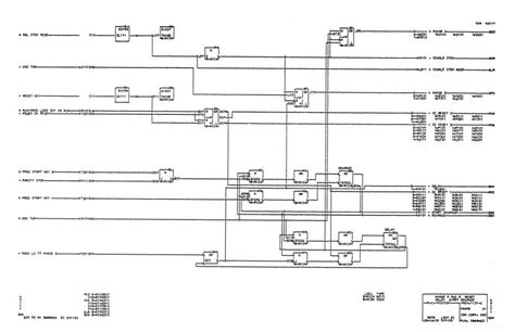 Ibm 1130 Project