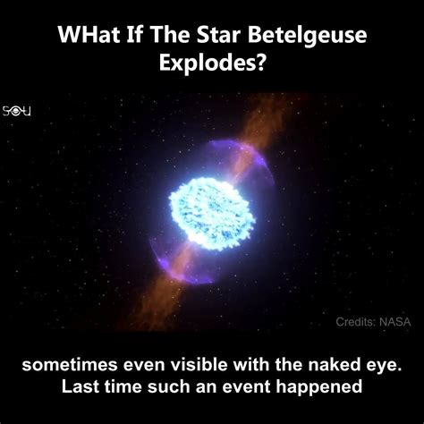 What If Betelgeuse Explodes What Will Happen When One Of The Brightest Stars In The Night Sky
