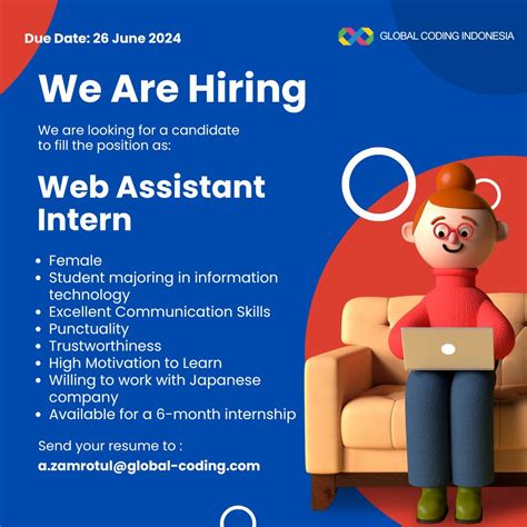Lowongan Global Coding Indonesia Fakultas Ilmu Komputer Universitas