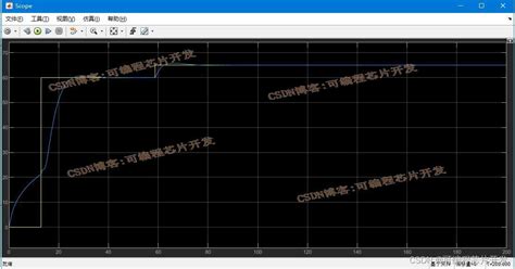 基于pid控制器的车辆控制系统simulink建模与仿真 matlab的simulink仿真 pid 小车运动控制 csdn博客