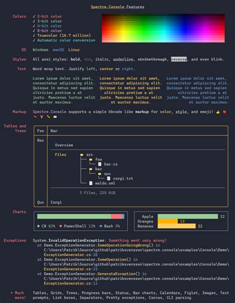 Puresourcecode All Technologies Only Pure Source Code
